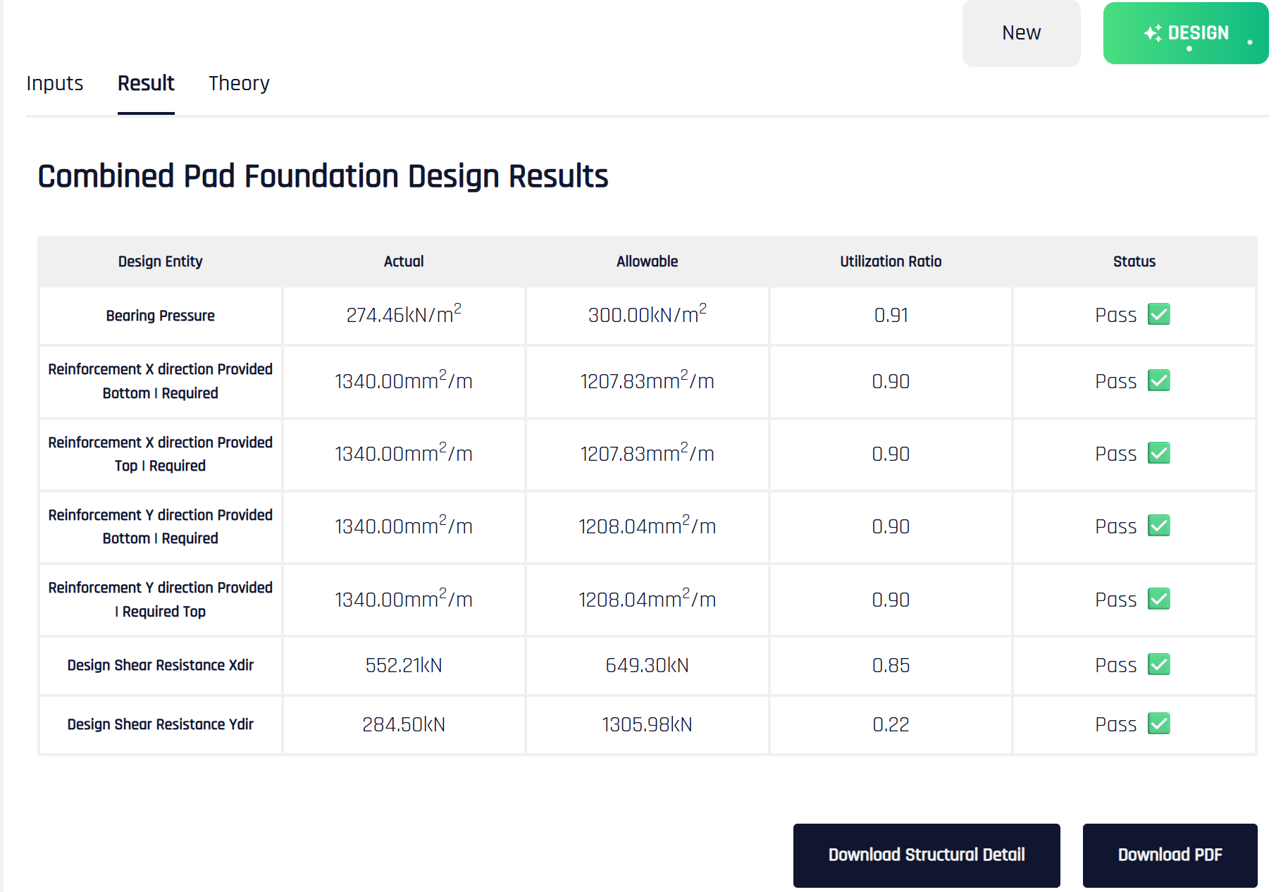 Combined Pad Foundation Calculator - FoundationCalcs