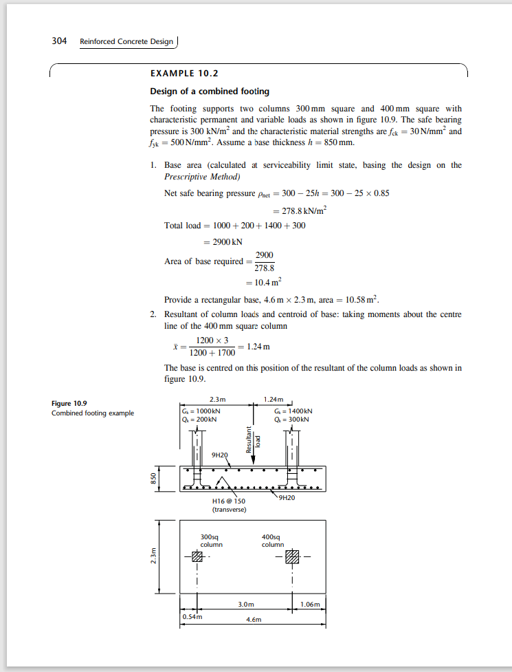 Combined Pad Foundation Calculator - FoundationCalcs
