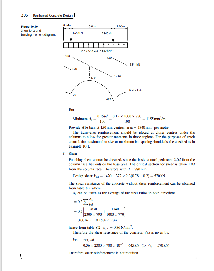Combined Pad Foundation Calculator - FoundationCalcs